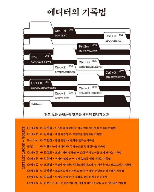 에디터의 기록법 읽고 싶은 콘텐츠를 만드는 에디터 10인의 노트 자기만의 방 Gimssine
